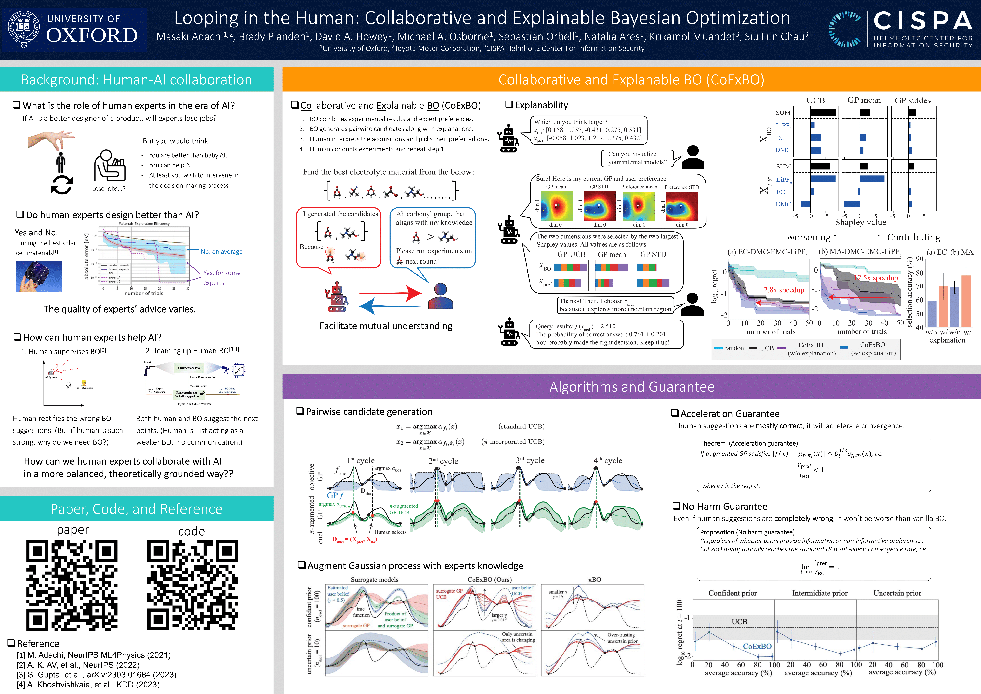 AISTATS Poster Looping in the Human: Collaborative and Explainable Bayesian Optimization